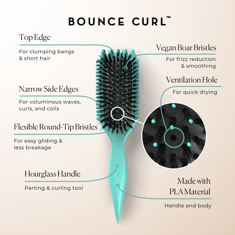 Volume EdgeLift Brush